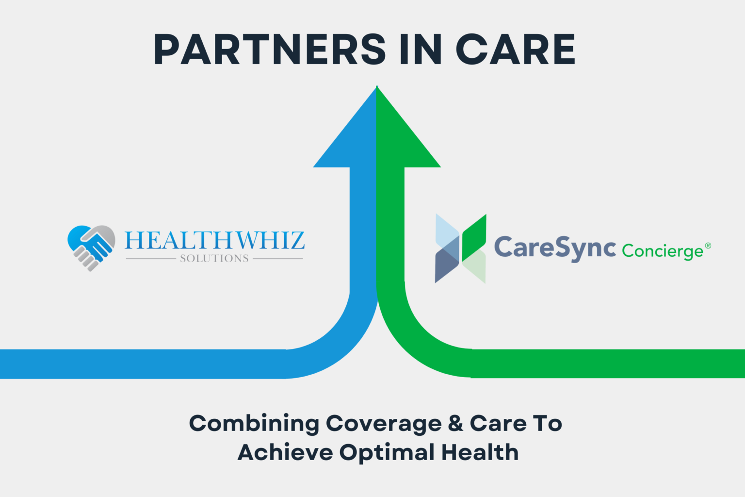 Healthwhiz Solutions To Make Caresync Concierge Its Wholly Owned Subsidiary – Healthwhiz Solutions